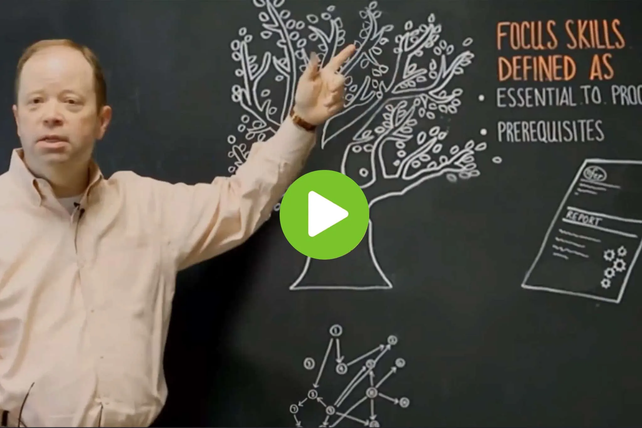 Clark County School District (CCSD) | Renaissance