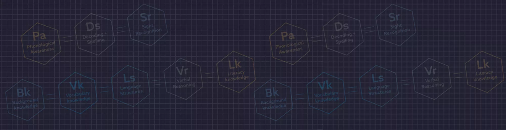 Science of Reading - Thank You | Renaissance