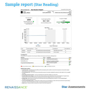 Introducing the Star Student Report | Renaissance