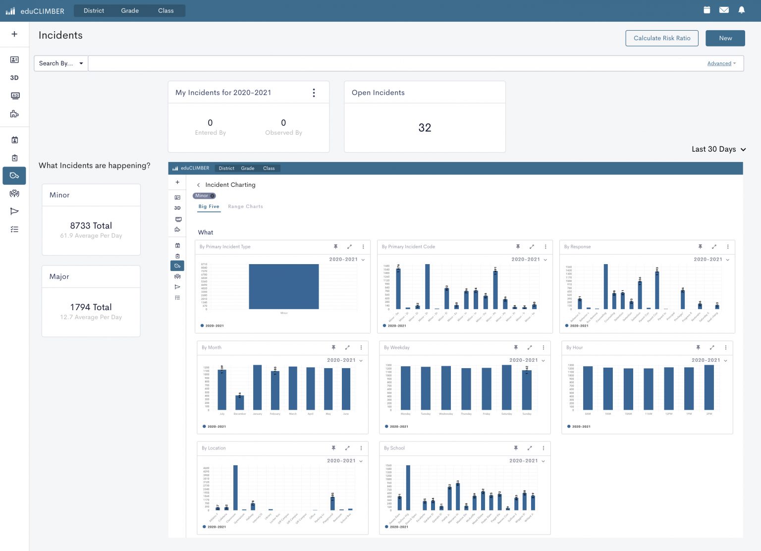 MTSS Data Tracking Made Simple | eduCLIMBER