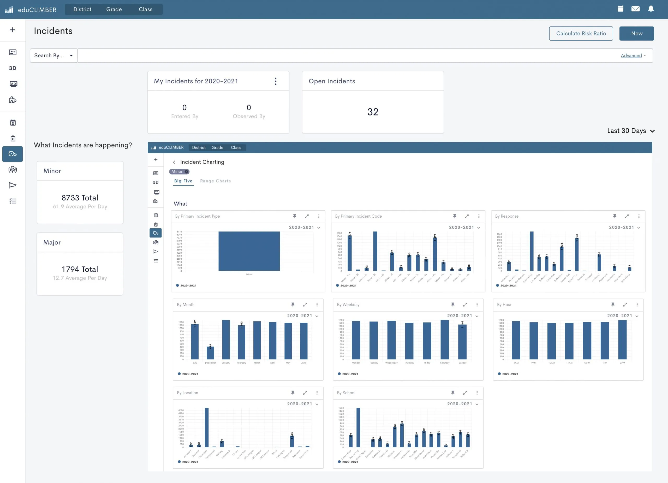 MTSS Data Tracking Made Simple | eduCLIMBER