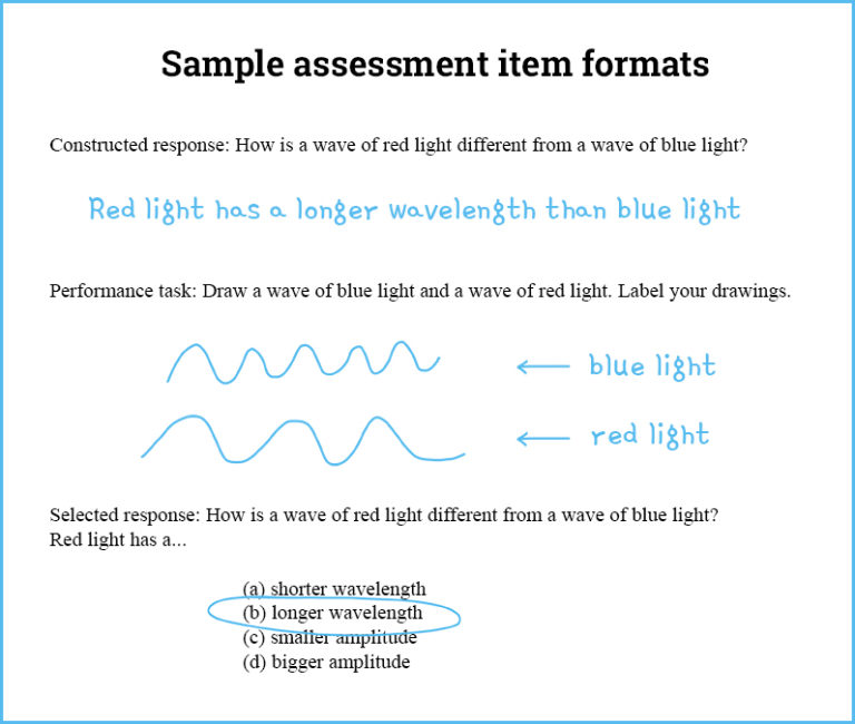 Timely and trustworthy: Finding your best assessment (part one ...
