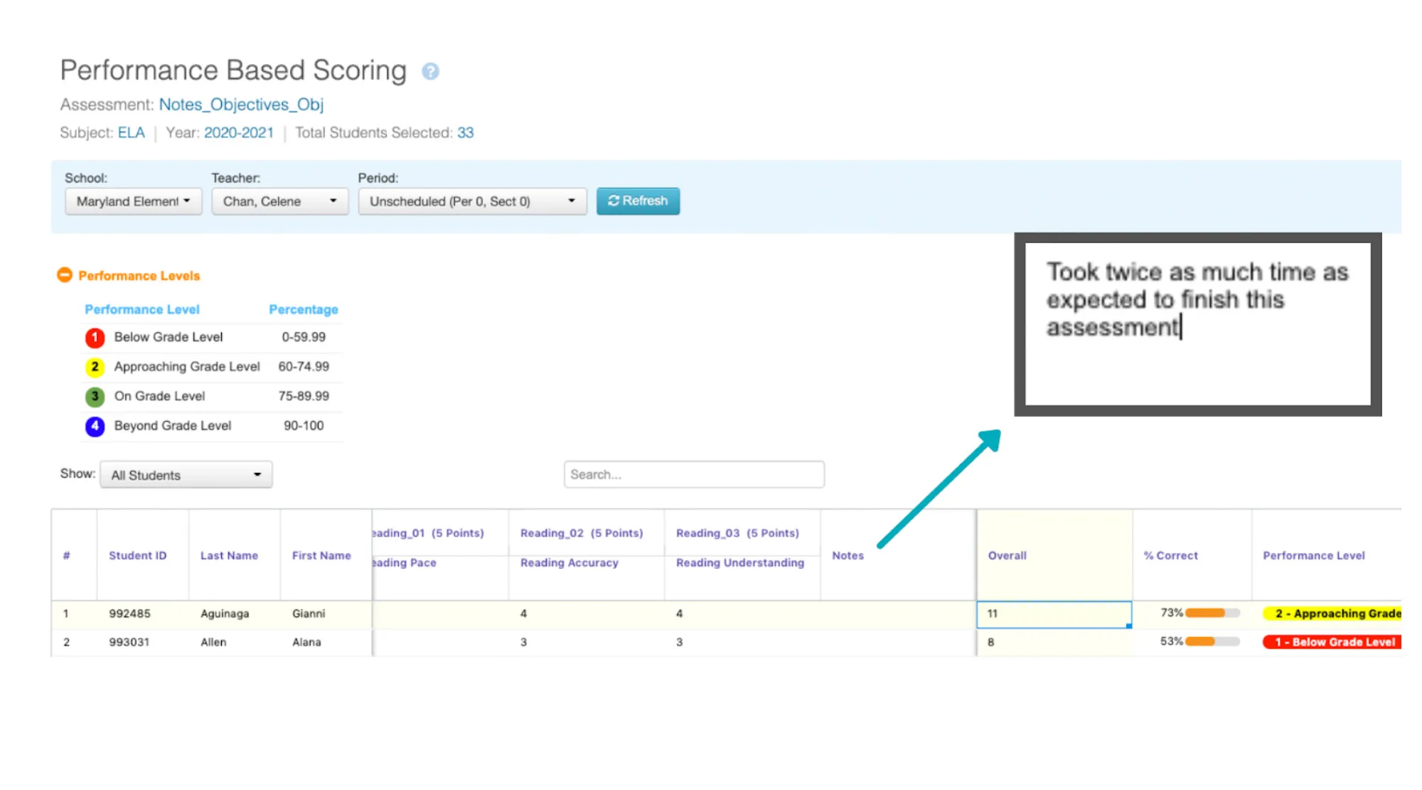 Custom-Built Standards-Aligned Assessment Platform