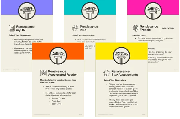 Renaissance Educator Network