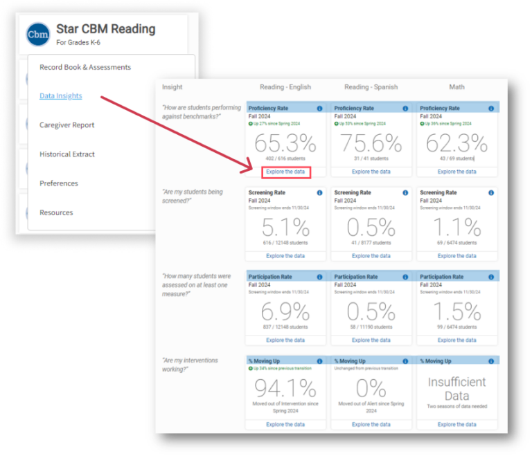 What’s new in Star CBM Reading this fall? | Renaissance