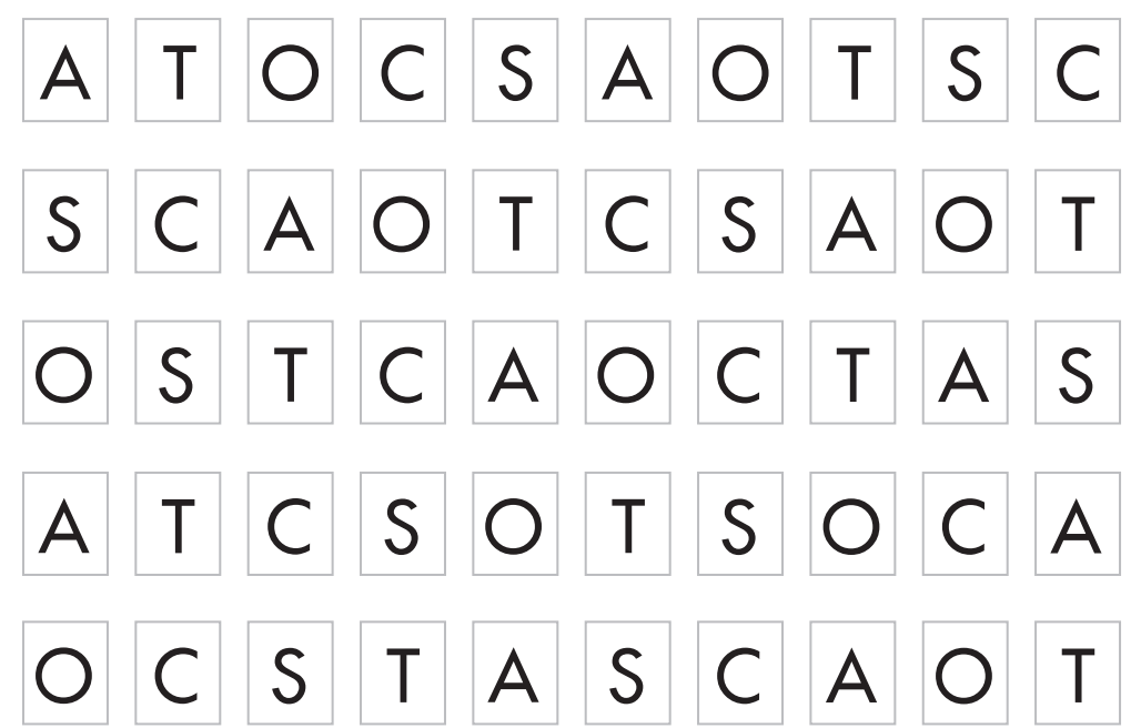 Screen students for dyslexia with four new RAN measures in FastBridge ...