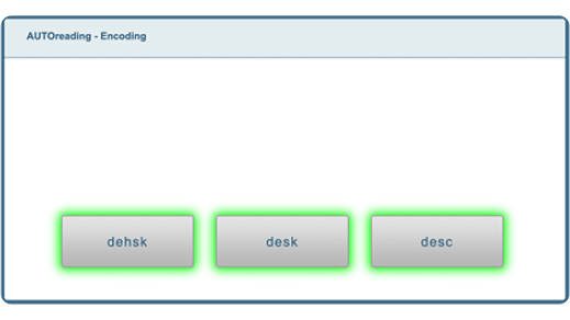Research-Based CAT & CBM Reading Assessments