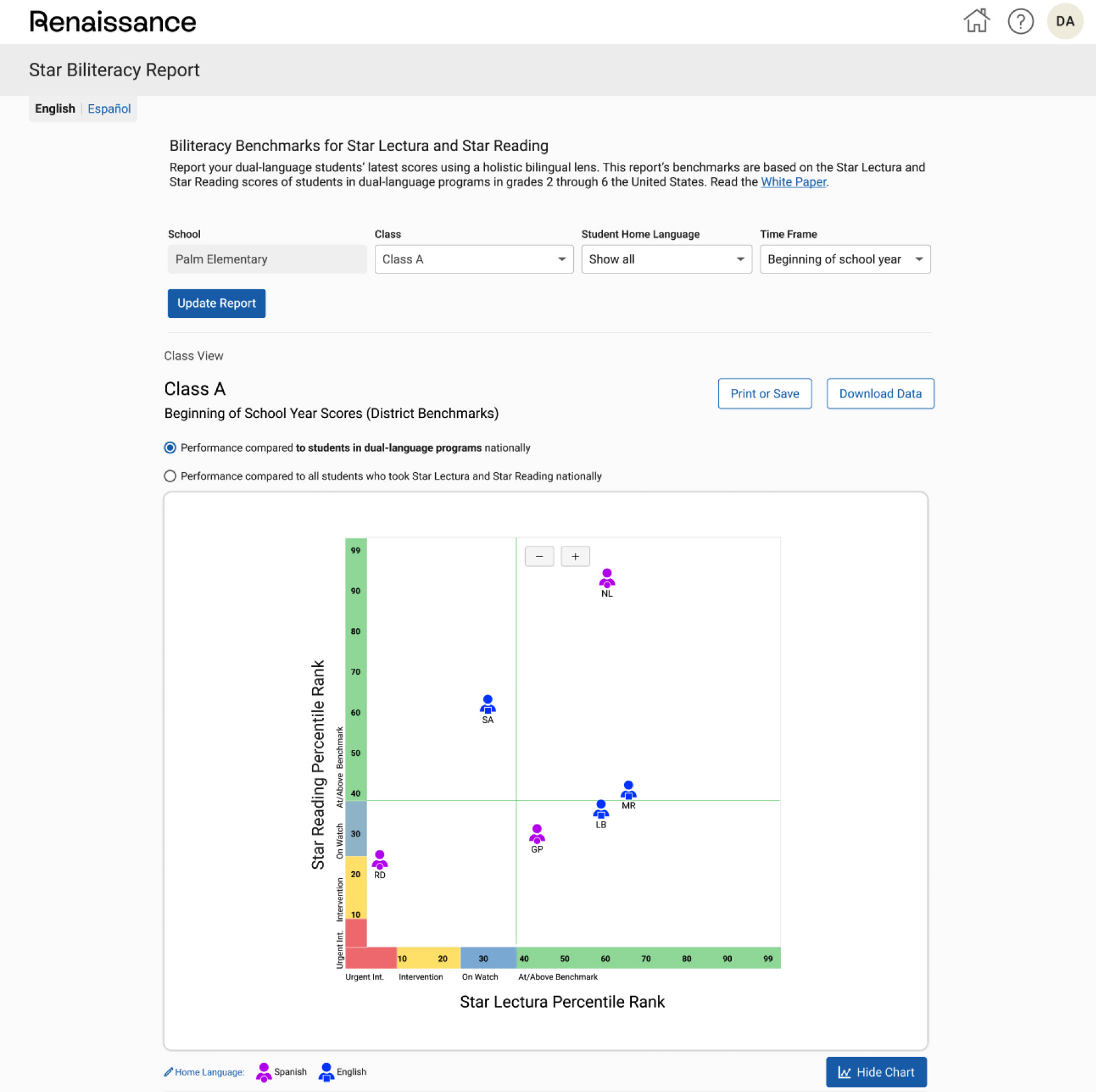 Introducing the Star Biliteracy Report: Confidently track students ...