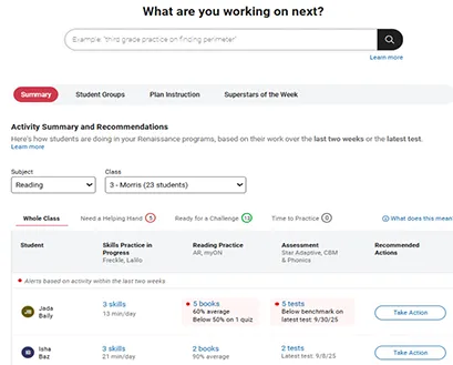 Renaissance AI for Education: Improving Assessment, Personalized ...